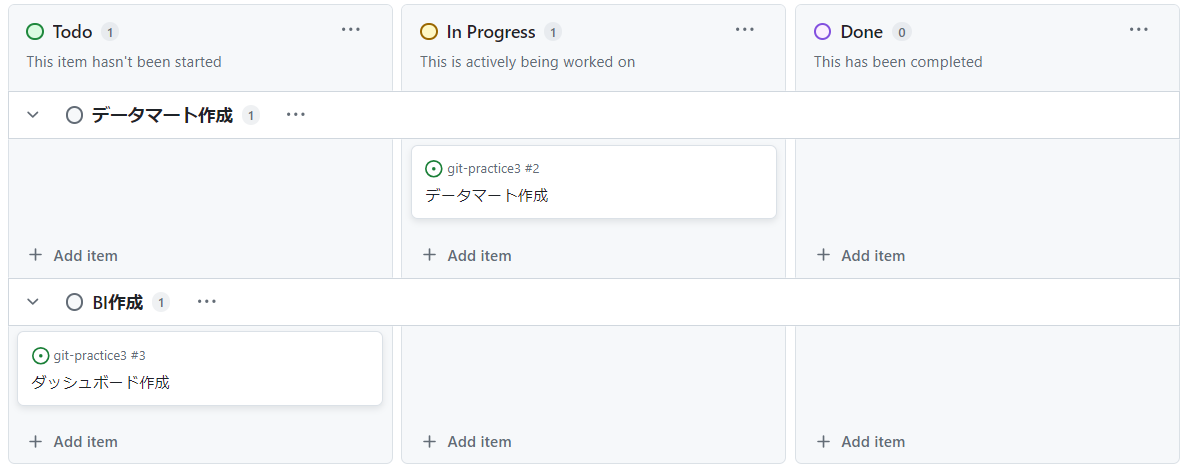 【GitHub】とても便利！GitHub Projectsを使ったタスク管理 - DX-Accelerator データ人材常駐支援サービス | UNCOVER TRUTH