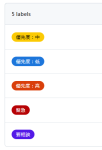 【GitHub】とても便利！GitHub Projectsを使ったタスク管理 - DX-Accelerator データ人材常駐支援サービス | UNCOVER TRUTH