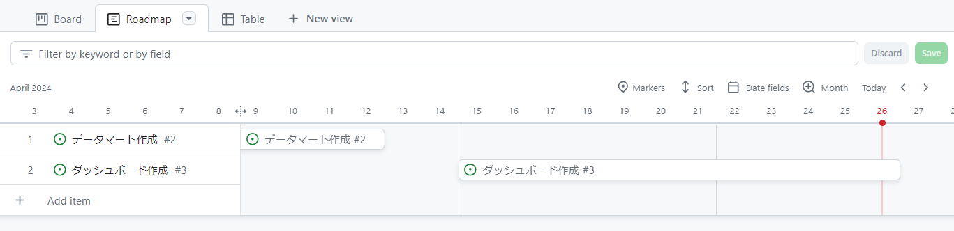 【GitHub】とても便利！GitHub Projectsを使ったタスク管理 - DX-Accelerator データ人材常駐支援サービス | UNCOVER TRUTH