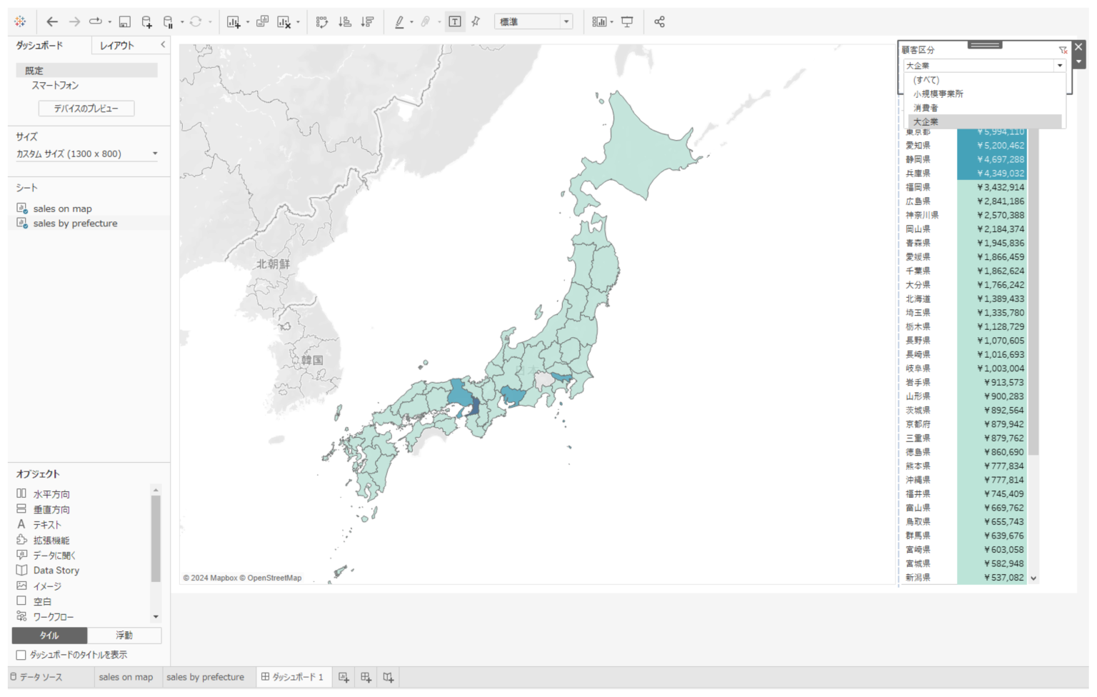 Tableauとは何ができる？機能と製品・ライセンス料金を徹底解説 - DX-Accelerator データ人材常駐支援サービス | UNCOVER TRUTH