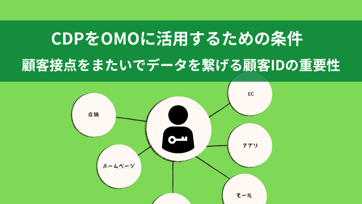 CDPをOMOに活用するための条件｜顧客接点をまたいでデータを繋げる顧客IDの重要性 | UNCOVER TRUTH