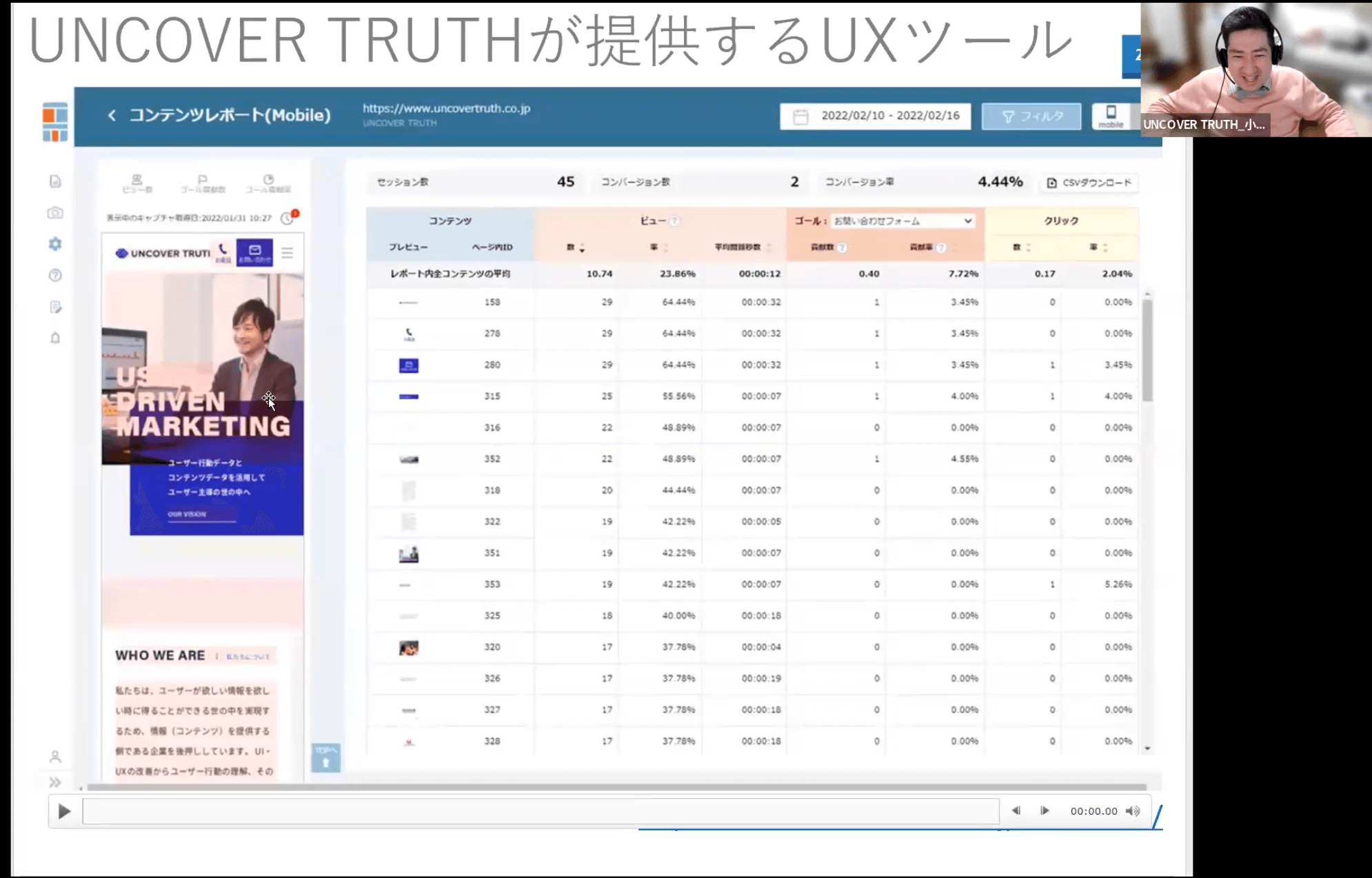 小川卓が解説！サイト改善のためのGA4活用。顧客の興味関心を捉えて効果を上げる次世代のUX改善手法とは？｜セミナーレポート | UNCOVER TRUTH
